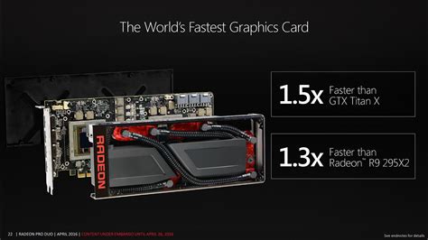 Official Amd Radeon Pro Duo Specifications Revealed Tflops Compute Card With X