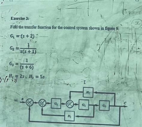 Solved Do Not Solve In On Pen And Paper Solve It In Matlap