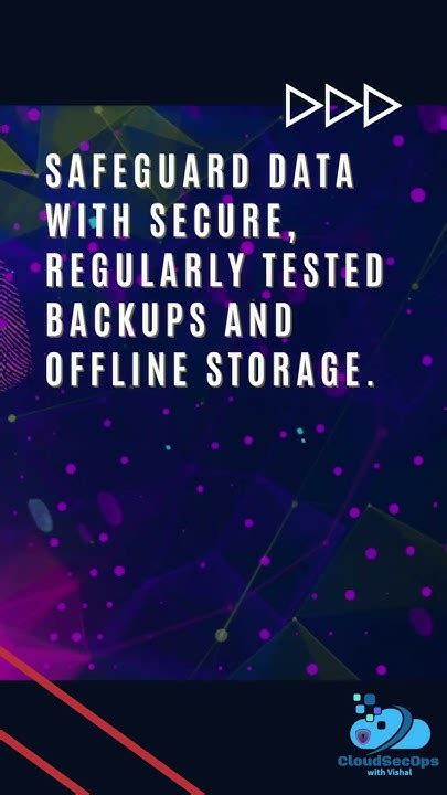 Cybersecurity Bytes 33 Shorts Awscloudsecurity Awssecurity Youtube