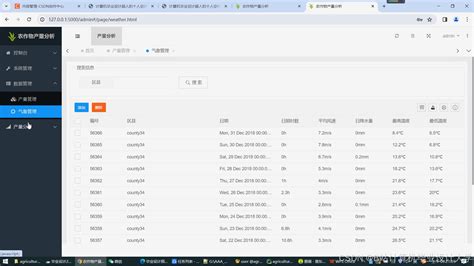 计算机毕业设计python农作物产量预测分析 农作物爬虫 农产品可视化 农产品推荐系统 机器学习 深度学习 大数据毕业设计源码lw文档