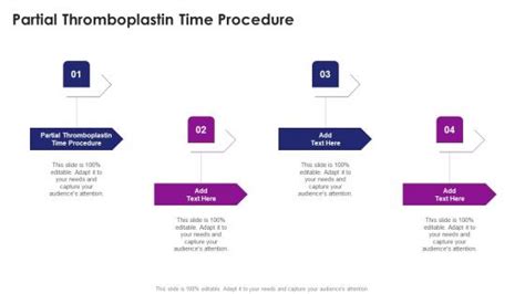Partial Thromboplastin Time Procedure Powerpoint Presentation And