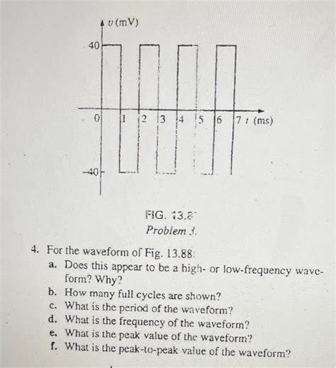 Solved Fg 32− Problem 3 4 For The Waveform Of Fig 1388