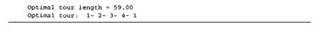 Cutting Plane Algorithm Traveling Salesperson Problem Tsp