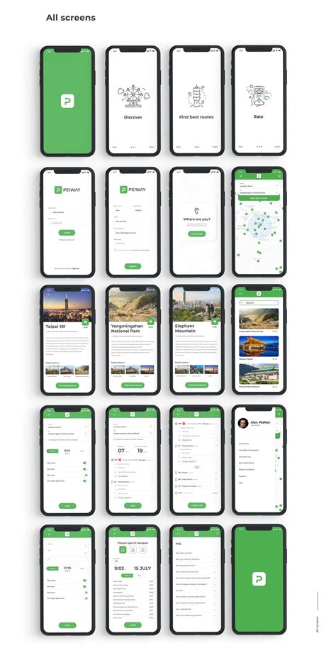 Aavi Mobile App Ui Kit Figma Resources Artofit