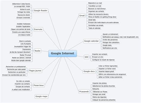Gtasks Pro Tasks For Google Maps Hereofiles