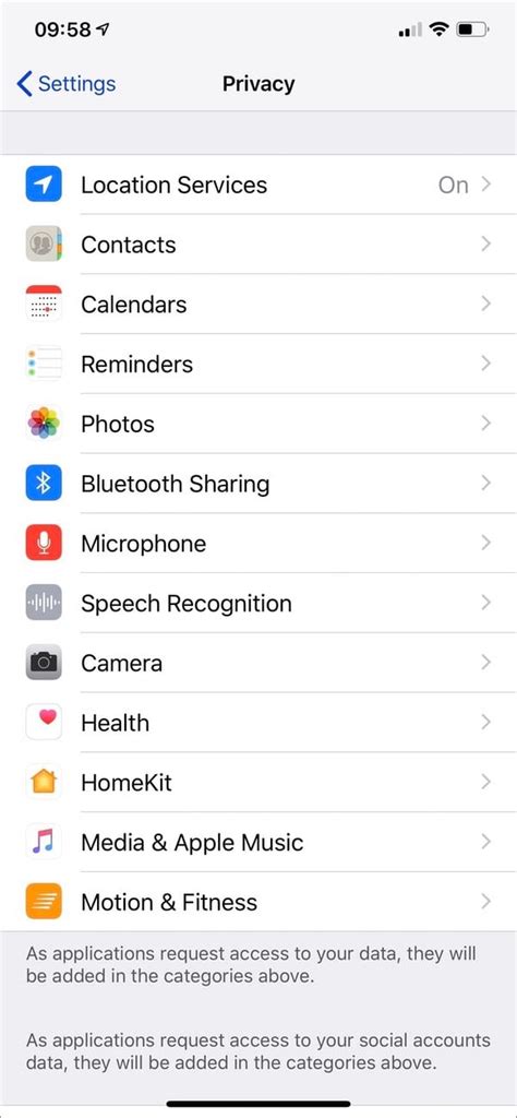 Are IOS Apps Spying On Your Location The Mac Security Blog