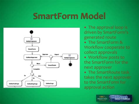 Ppt Smartforms For Banner Workflow Powerpoint Presentation Free