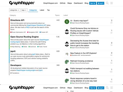 Graphhopper Forum Discover Discourse Discover