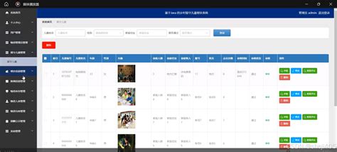基于ssmvue乡村留守儿童帮扶系统【开题程序论文】 Csdn博客