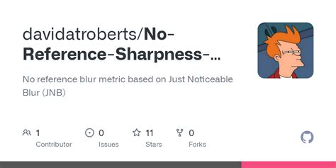 Github Davidatroberts No Reference Sharpness Metric No Reference