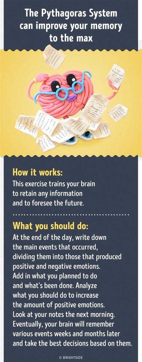 Pin By Suzii Christian On Better Health Improve Memory Brain Improve