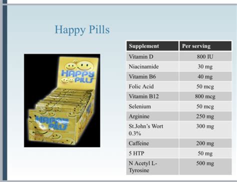 Nutritional Deficiencies Flashcards Quizlet