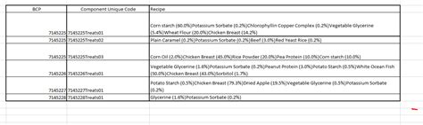 Solved How To Show Concatenate Information If I Just Sear Microsoft Fabric Community