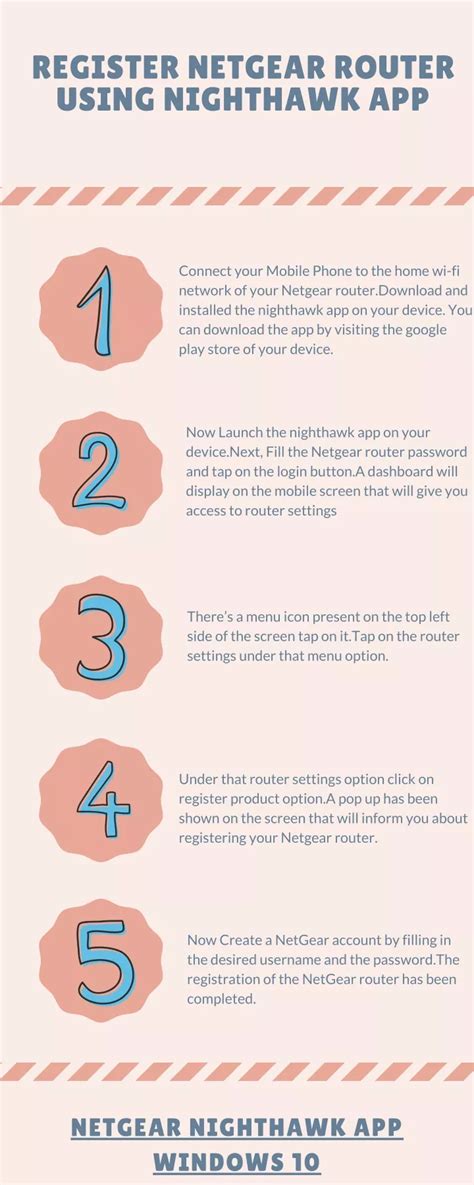 Ppt Register Netgear Router Using Nighthawk App Powerpoint Presentation Id10154140