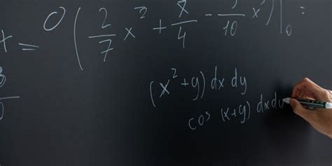 Best Calculator For AP Calculus