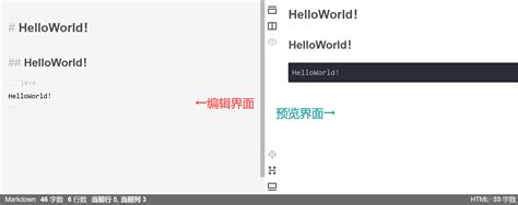 markdown常用语法 csdn博客
