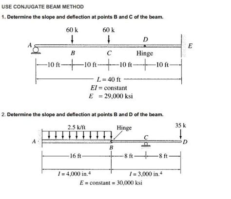 Solved Use Conjugate Beam Method 1 Determine The Slope And