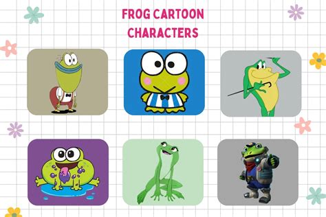20 Famous Cartoon Frog Characters And Their Fun Facts