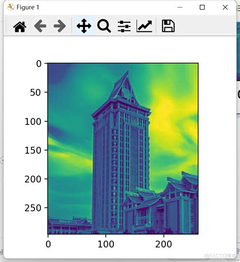 Python图像清晰度检测 Python 图像变化检测mob64ca13f63f2c的技术博客51cto博客