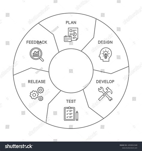 Infographic System Development Flow Process Diagram Stock Vector Royalty Free 2293812349