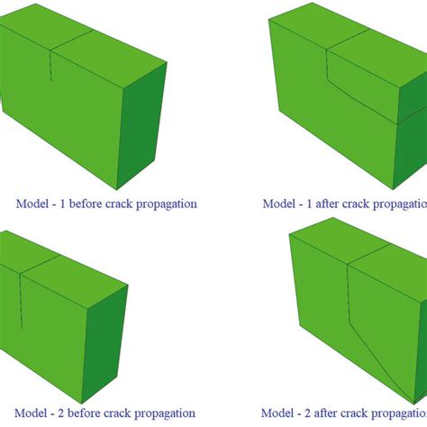 Crack Initiation And Propagation In Models 1 And 2 Download Scientific Diagram
