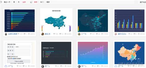 Echarts案例大全（最新版），含各种案例，实例。echarts案例大全整理；echarts生态社区原make A P 掘金