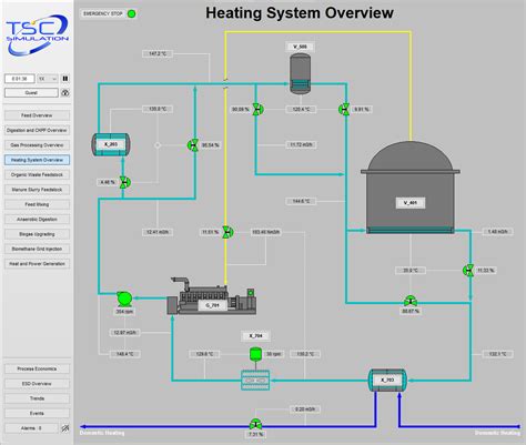sim 4850 biogas production tsc simulation