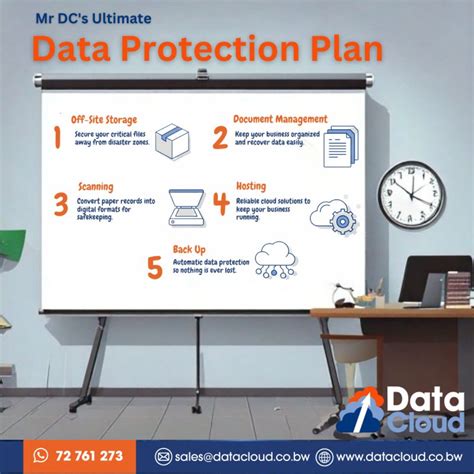 Datasecurity Cloudsolutions Dataprotection Backupandrecovery… Data Cloud Botswana