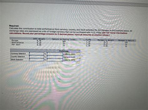 Solved Required Calculate The Contribution To Total Chegg Com