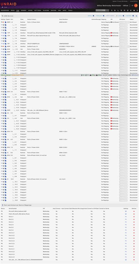 Plugin USB Manager Plugin Support Unraid