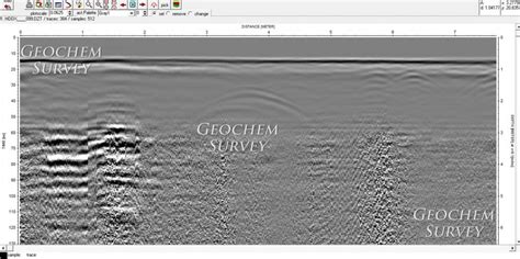 Metode Georadar Gpr Ground Penetrating Radar Geochem Survey