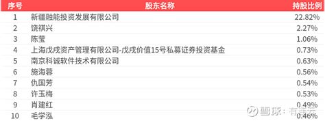 国际实业 000159 Sz 2024年净利润为 4 39亿元，同比由盈转亏 2025年3月28日， 国际实业 000159 Sz 发布