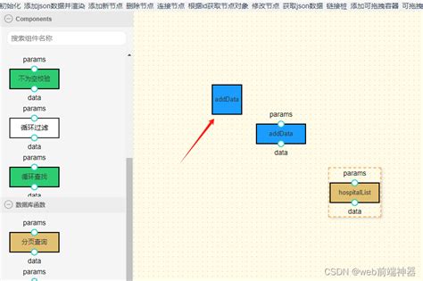 x6 js bug记录 流程图json数据导入进来之后拖拽节点，节点直接飞走了