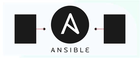 how industries are solving challenges using ansible