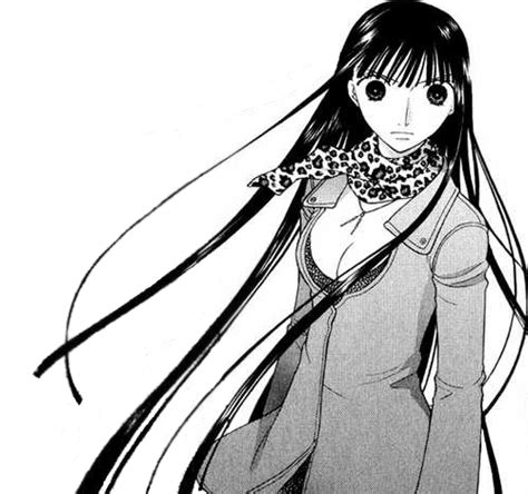 Fruits Basket Rin V Ch