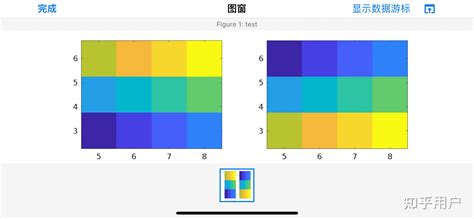 Matlab：请问imagesc作图可不可以只反转y轴的刻度图像保持不变？ 知乎