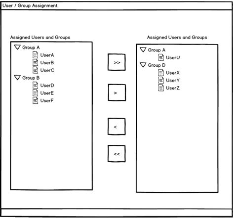 Admin Best Way To Assign Users And Groups To Tasks User Experience Stack Exchange