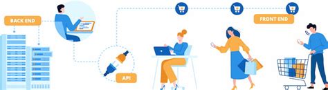 How To Improve Store With Headless Woocommerce