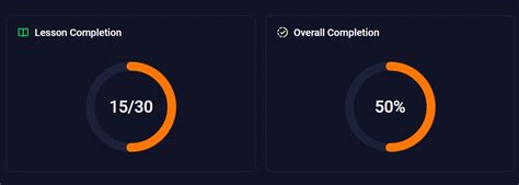 Megh Bari On Linkedin 30daysjavascriptchallenge Javascript 30daysofcode Chaiaurcode