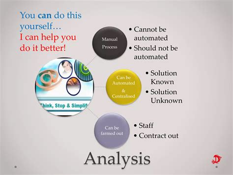 Simplify Processes Ppt