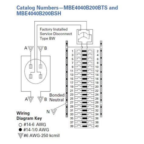 Service Panel Wiring Diagram Wiring Diagram