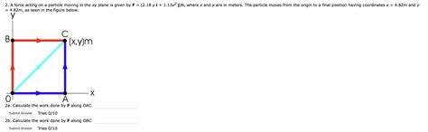 Solved A Force Acting On A Particle Moving In The Xy Chegg