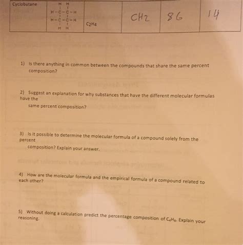 Solved Determining Empirical Formula And Molecular Formula