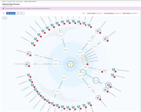 Strengthen Your Security Posture And Protect Against Threats With Azure Security Center
