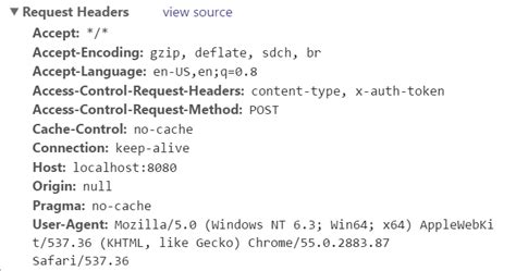 How To Add Header To Request In Jquery Ajax Stack Overflow