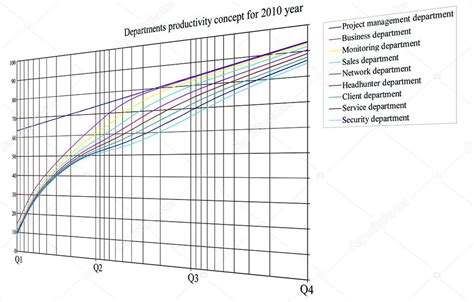 Colorful Data Diagram Curves Concept Stock Photo Fmua09 2404360