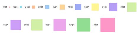 creating with a design system in sketch part six [tutorial] by marc