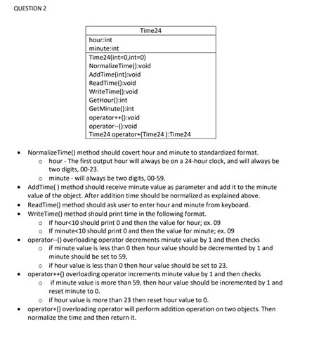 Solved Itec243 Final Assignment Due Date Is 05012022