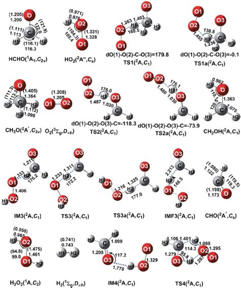 Colour Online The Geometrical Structures Of The Optimised Reactants
