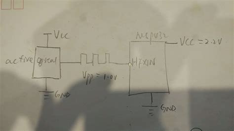Msp432p401r External Hfxt Bypass Mode Oscillator Voltage Can Not Be Recognited Msp Low Power